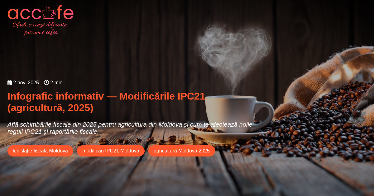 Infografic informativ — Modificările IPC21 (agricultură, 2025)
